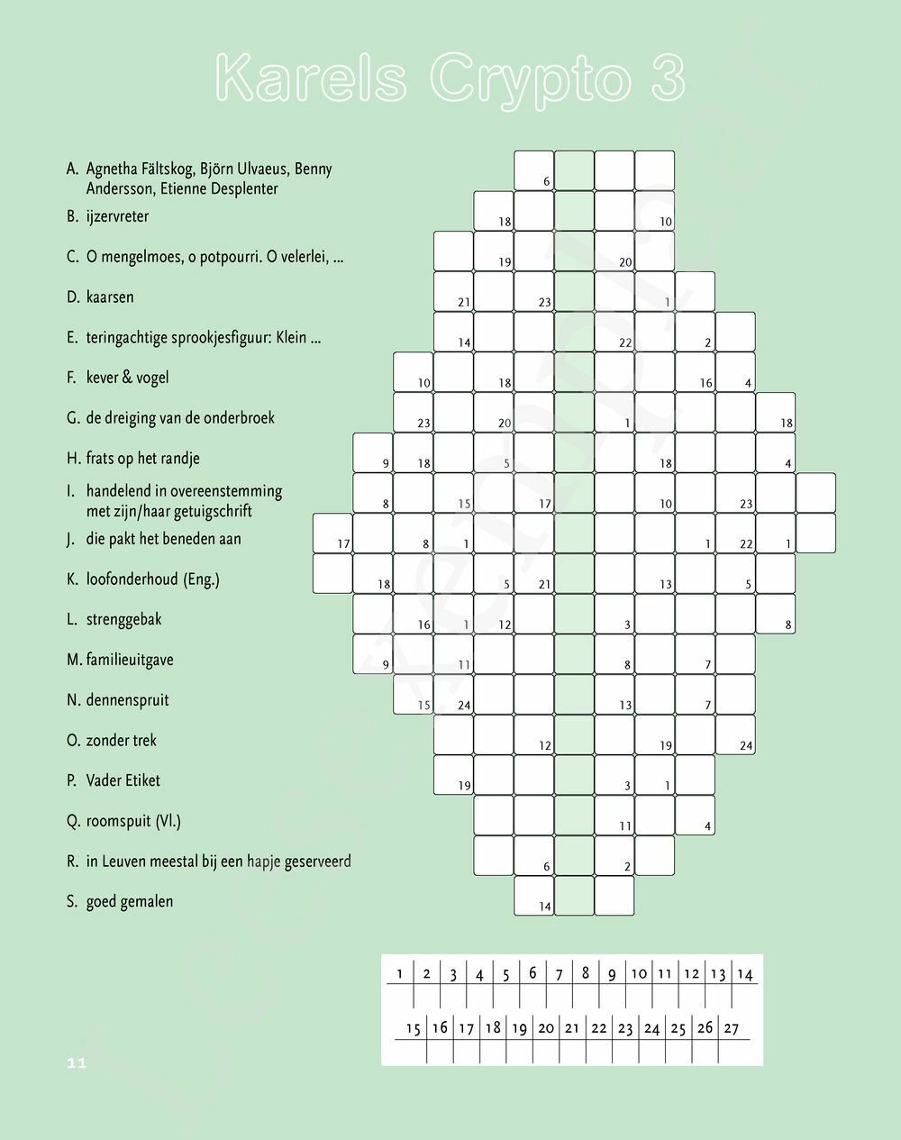Karels Crypto 6: de prachtige tachtig – Pelckmans