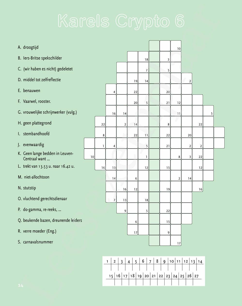 Karels Crypto 6: de prachtige tachtig – Pelckmans